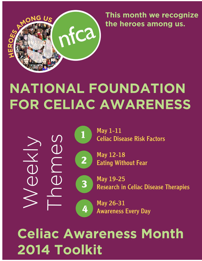 May is Celiac Awareness Month - Eat Well Collective